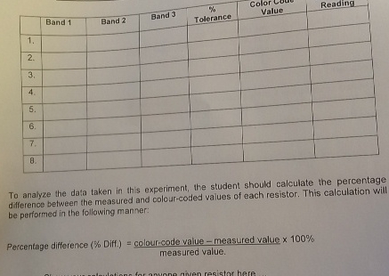 Let's assume for practice the colors are as | Chegg.com