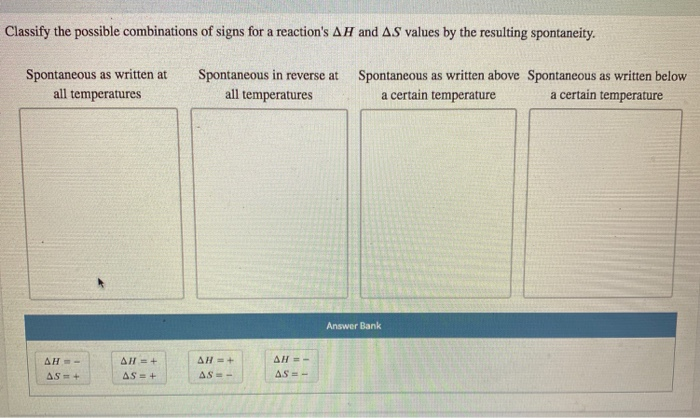 Solved Classify the possible combinations of signs for a | Chegg.com