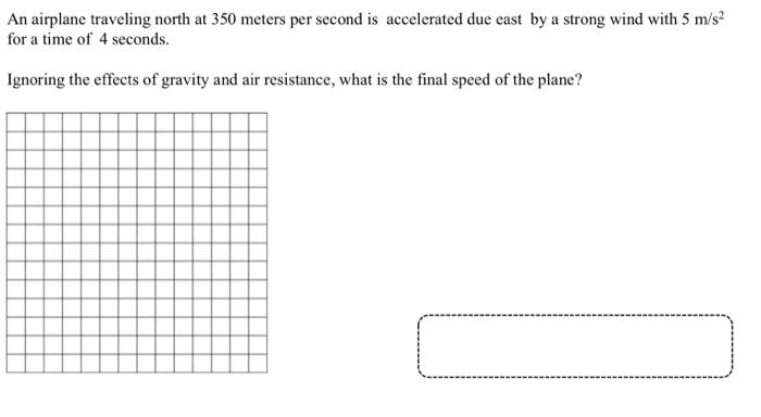 Solved An airplane traveling north at 350 meters per second | Chegg.com
