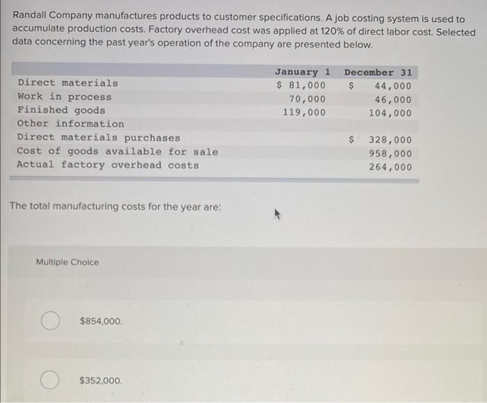 Solved Randall Company manufactures products to customer | Chegg.com