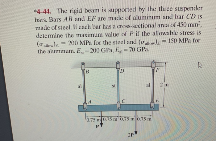 Solved *4-44. The rigid beam is supported by the three | Chegg.com