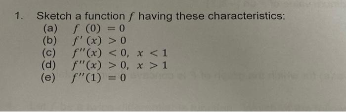 Solved Sketch a function f having these characteristics: (a) | Chegg.com
