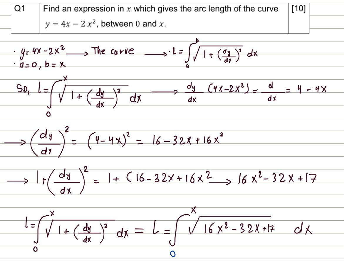 Solved Q1 , ﻿Find an expression in x ﻿which gives the arc | Chegg.com