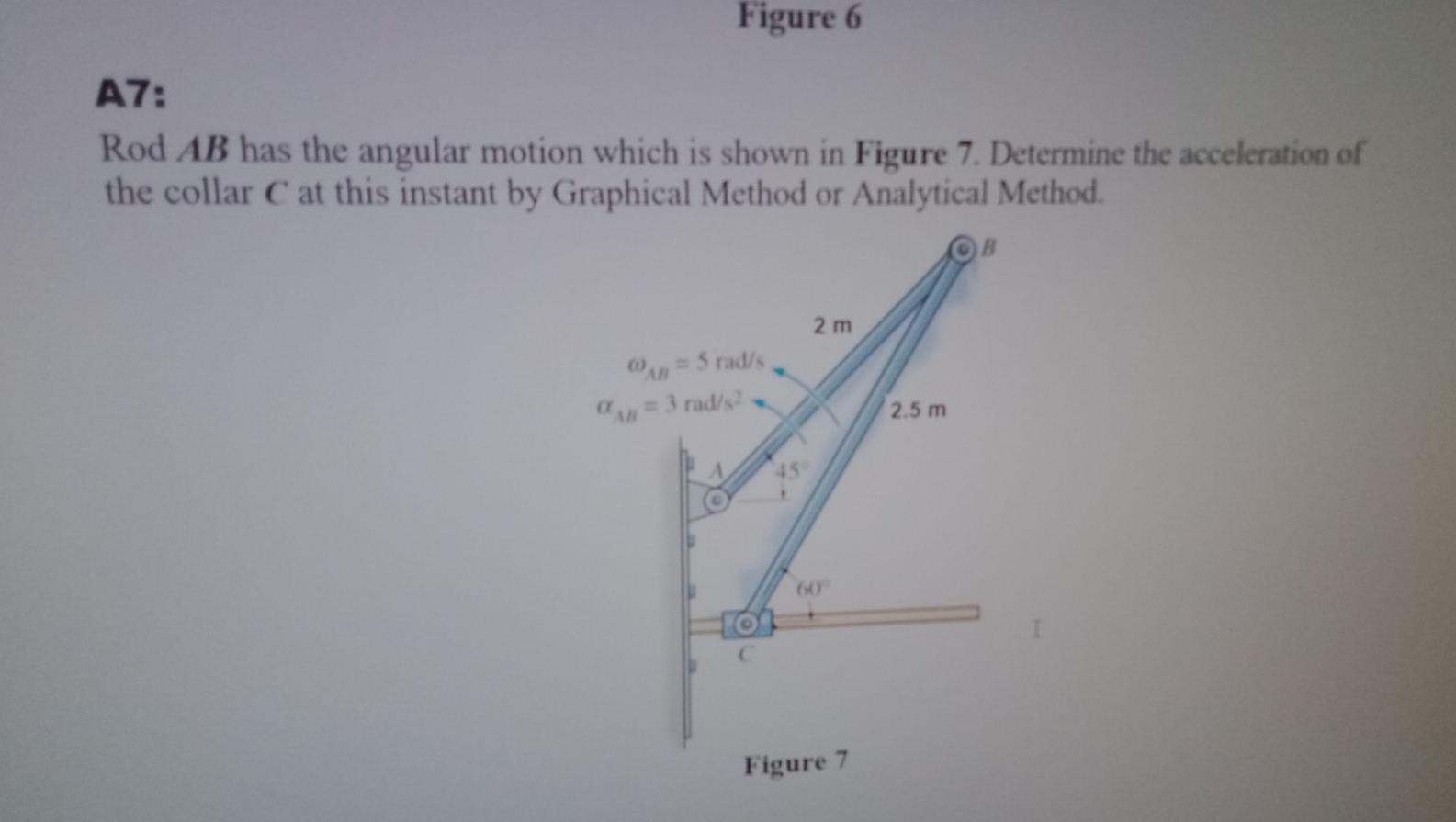 Solved Figure 6 A7: Rod AB has the angular motion which is | Chegg.com