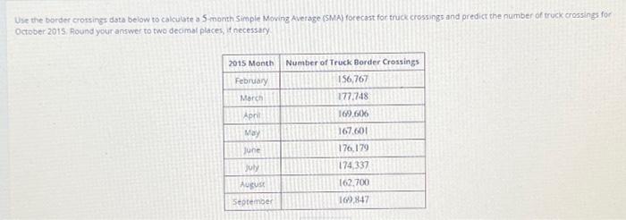 Solved Use the border crossings data below to calculate a | Chegg.com