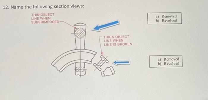 Solved 12. Name the following section views: THIN OBJECT | Chegg.com