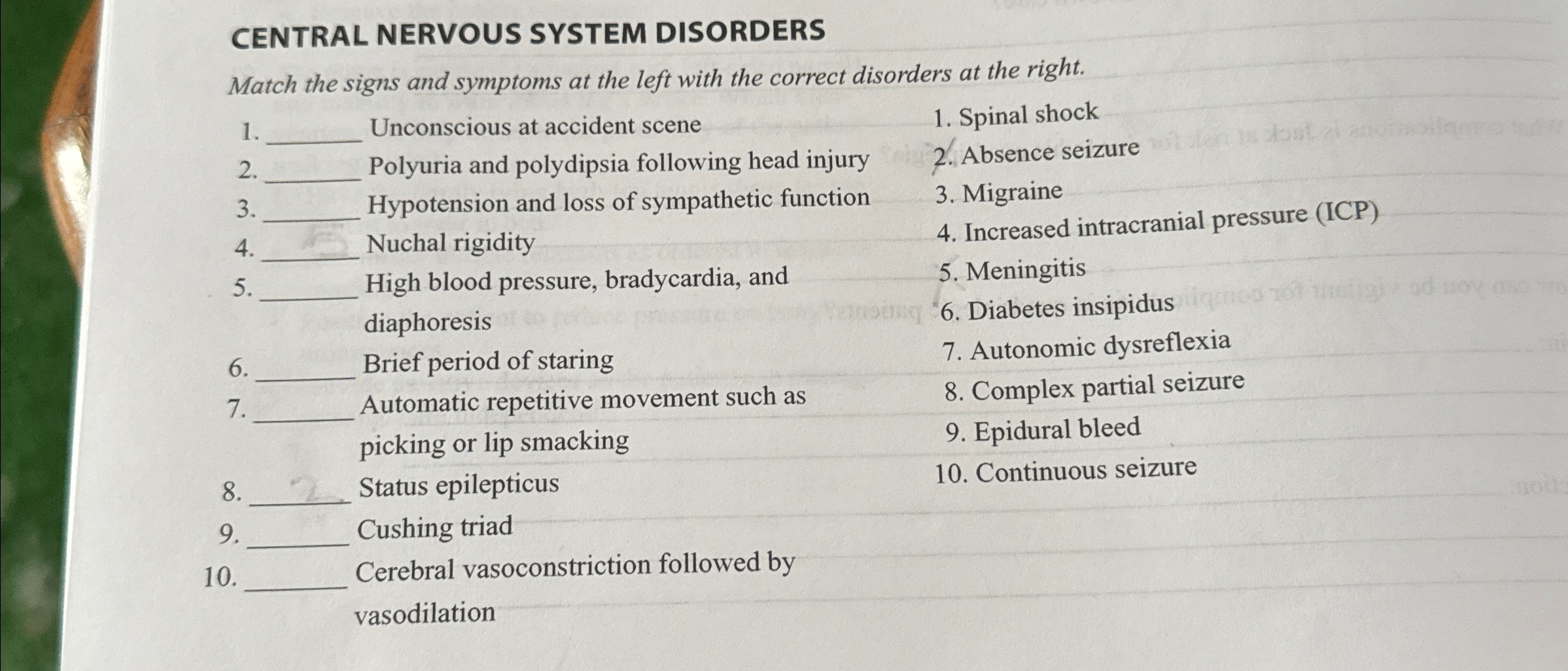 Solved CENTRAL NERVOUS SYSTEM DISORDERSMatch the signs and | Chegg.com