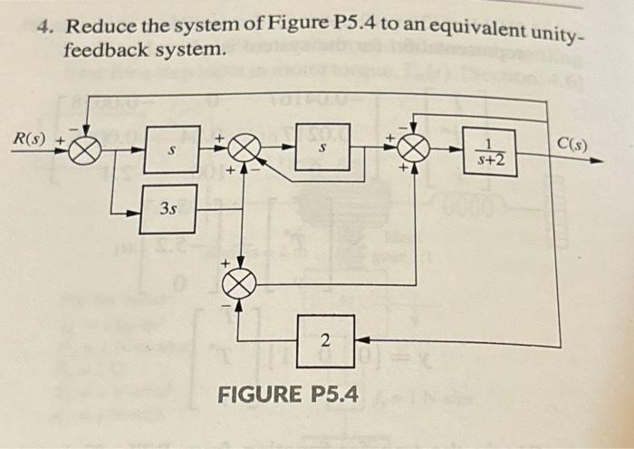 Solved 4. Reduce the system of Figure P5.4 to an equivalent | Chegg.com