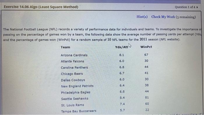 Solved Exercise 14.06 Algo (Least Square Method) Team The | Chegg.com
