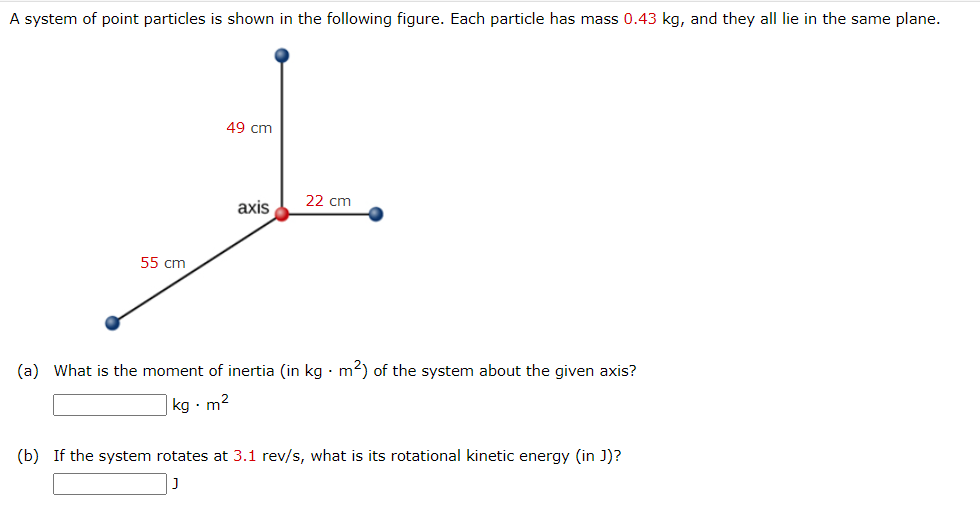 Solved A system of point particles is shown in the following | Chegg.com