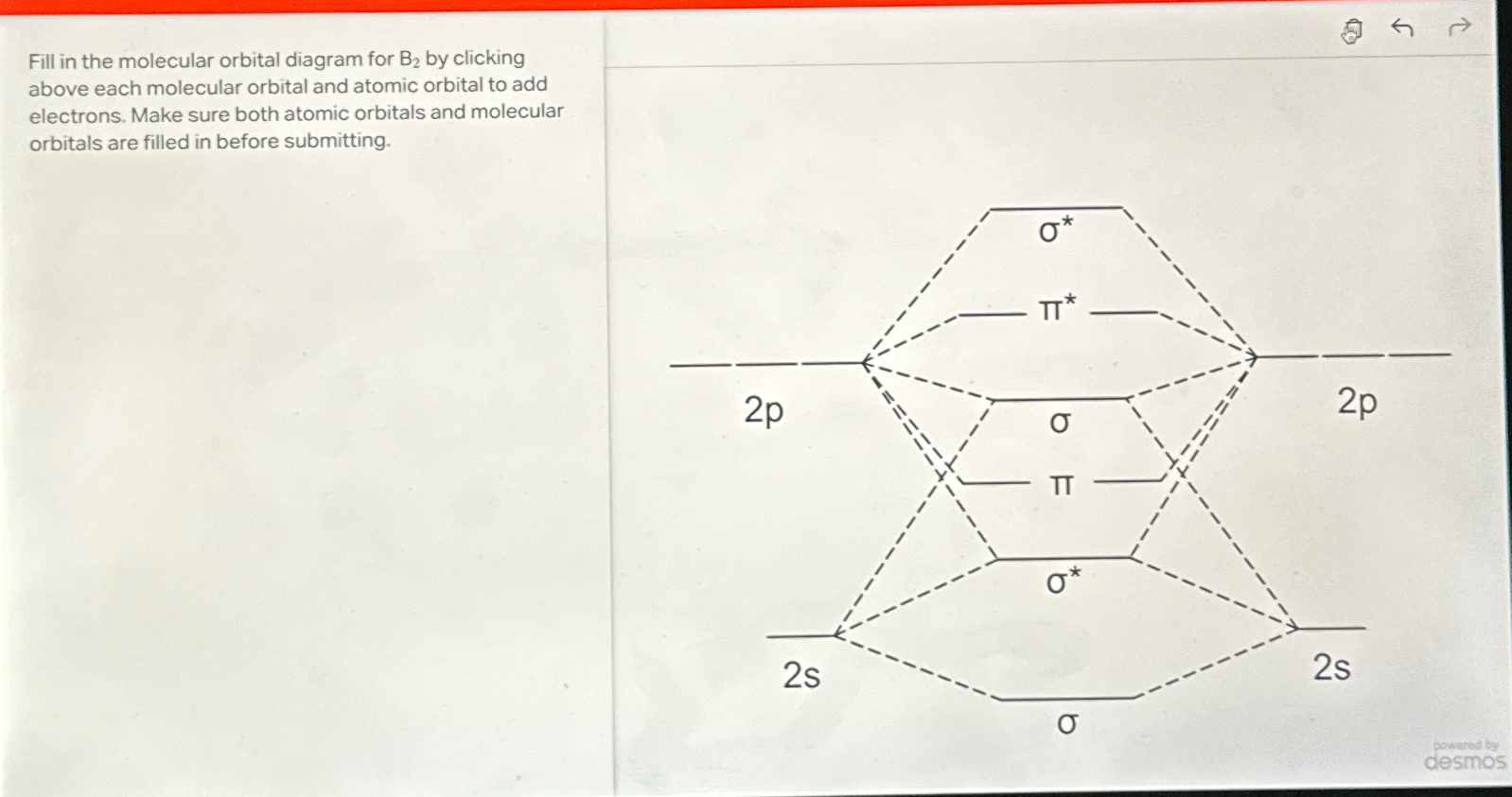 Solved Fill in the molecular orbital diagram for B2 ﻿by | Chegg.com