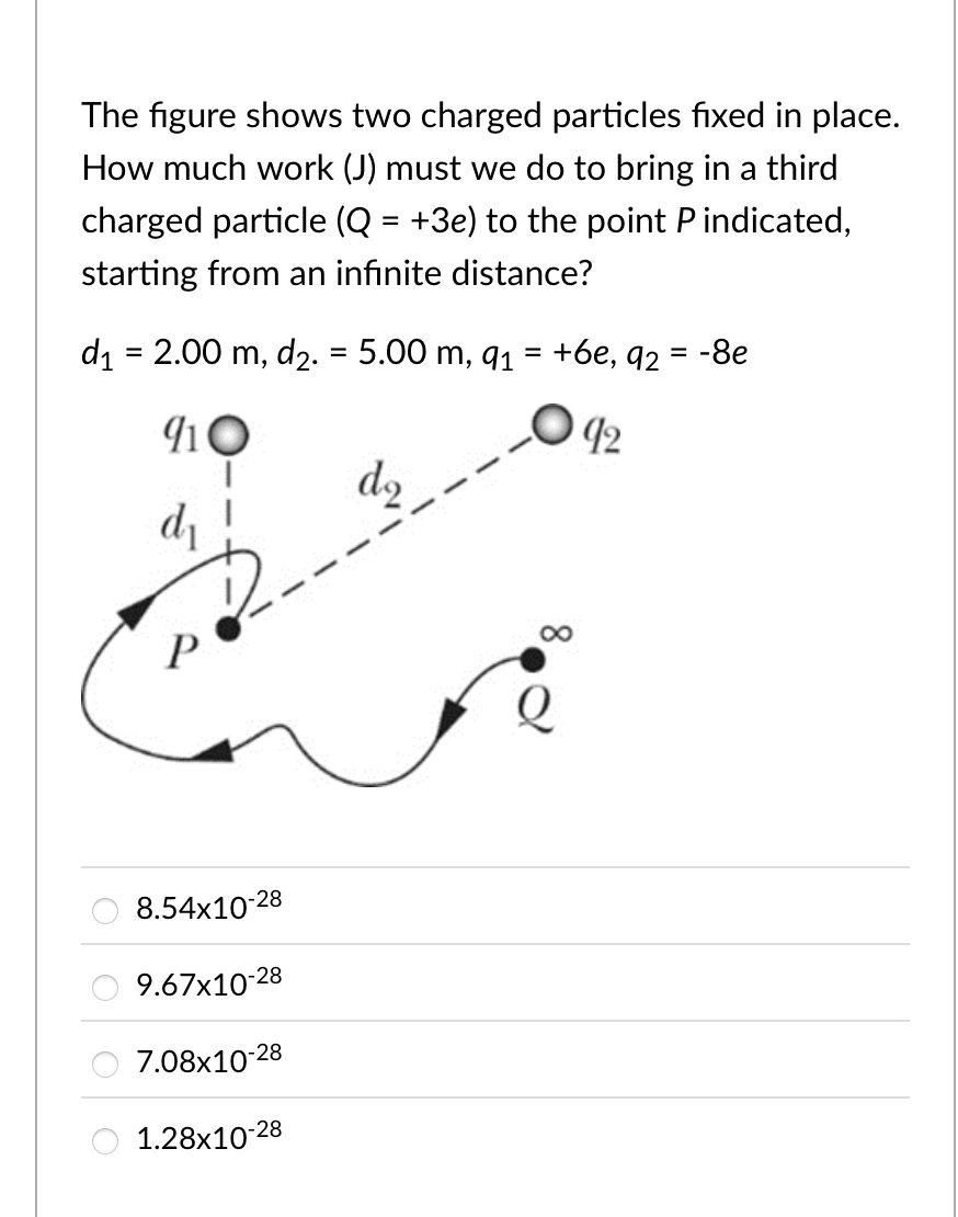 Solved The figure shows two charged particles fixed in | Chegg.com