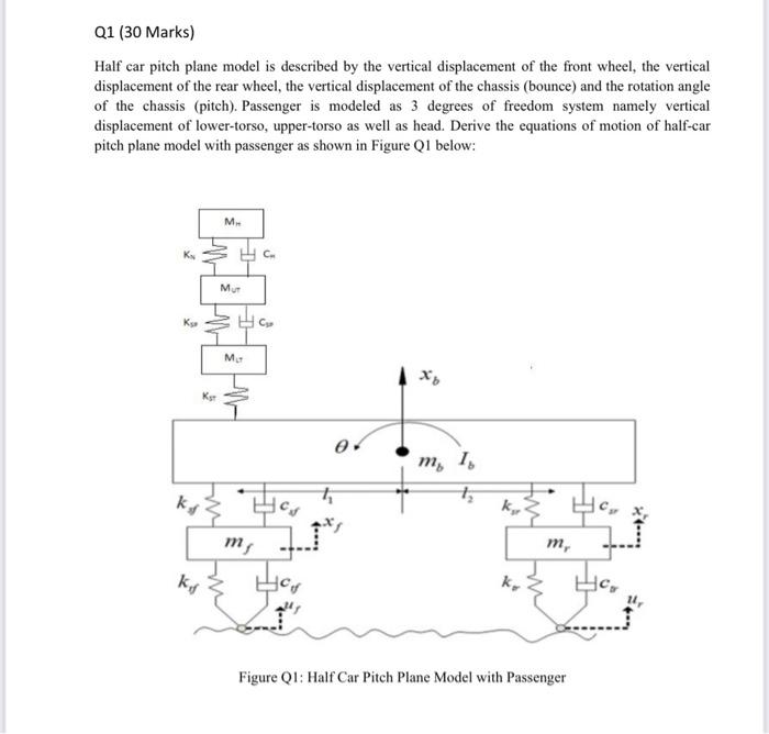 Solved Q1 (30 Marks) Half car pitch plane model is described | Chegg.com