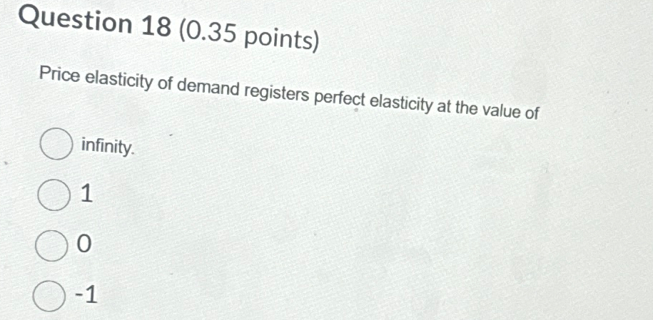 Solved Question 18 ( 0.35 ﻿points)Price elasticity of demand | Chegg.com