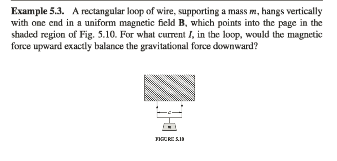 Example 53 a Rectangular Loop Of Wire Supporting 7523