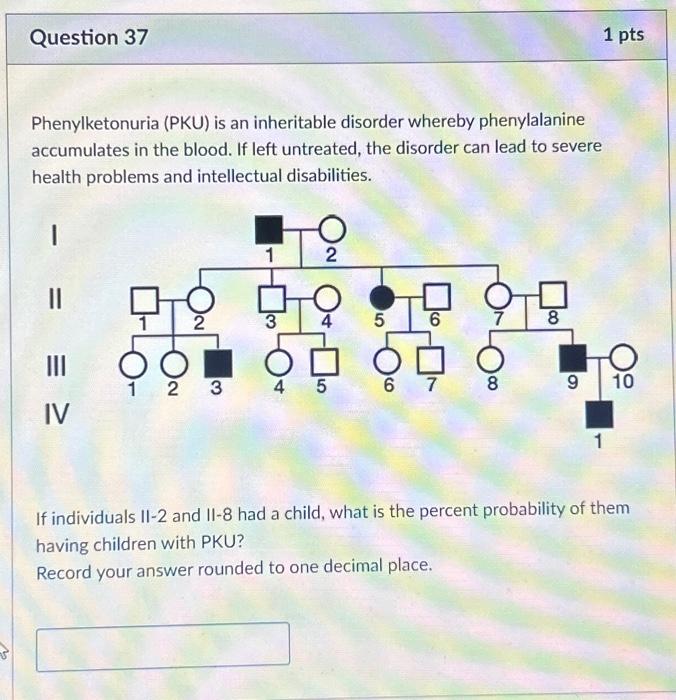 Solved Phenylketonuria (PKU) is an inheritable disorder | Chegg.com