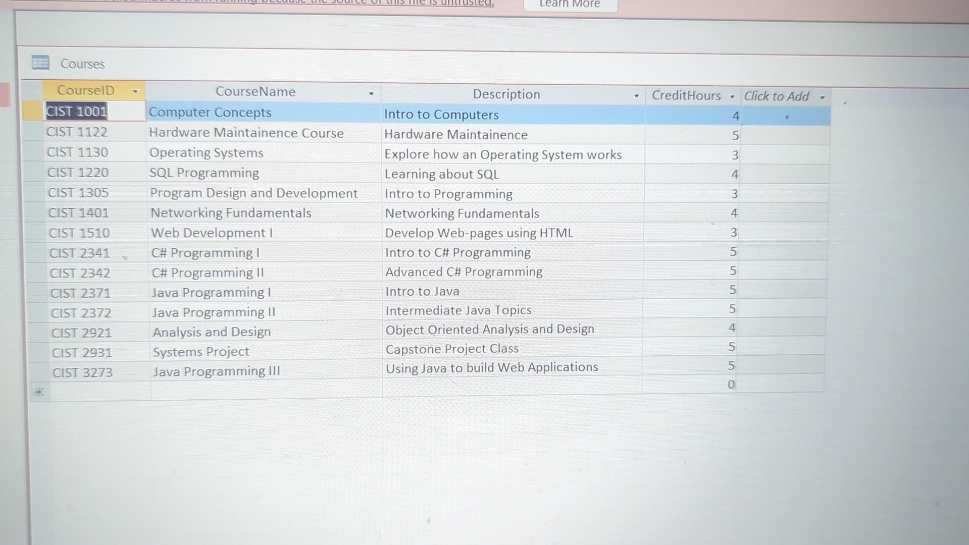 Solved CIST 1220: SQL - Assign \#5 (40 Points) [Order | Chegg.com