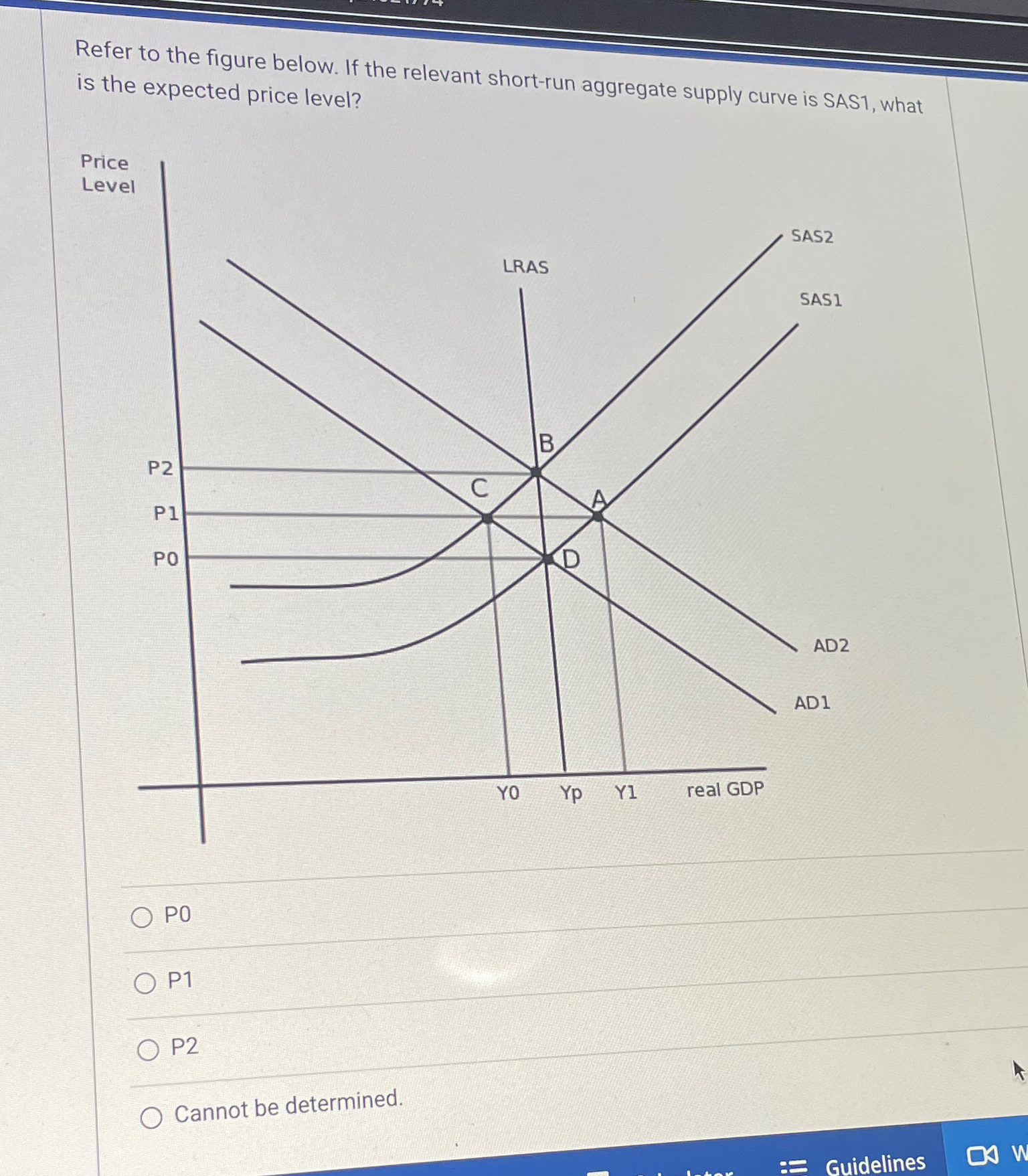Solved Refer to the figure below. If the relevant short-run | Chegg.com