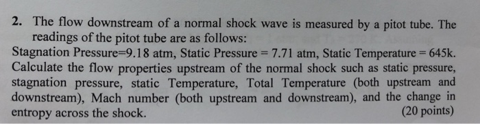 Solved 2. The flow downstream of a normal shock wave is | Chegg.com