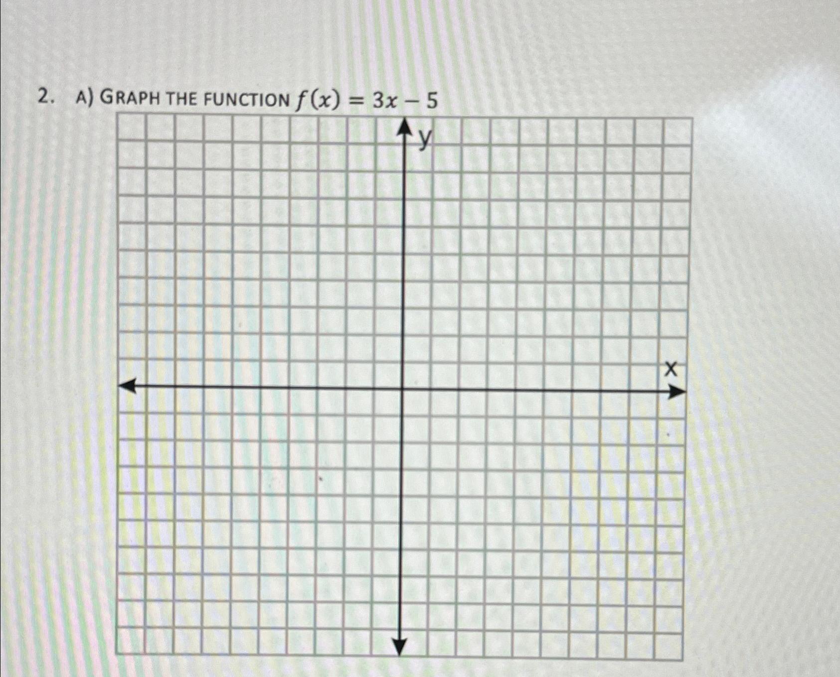Solved A) ﻿GRAPH THE FUNCTION f(x)=3x-5 | Chegg.com