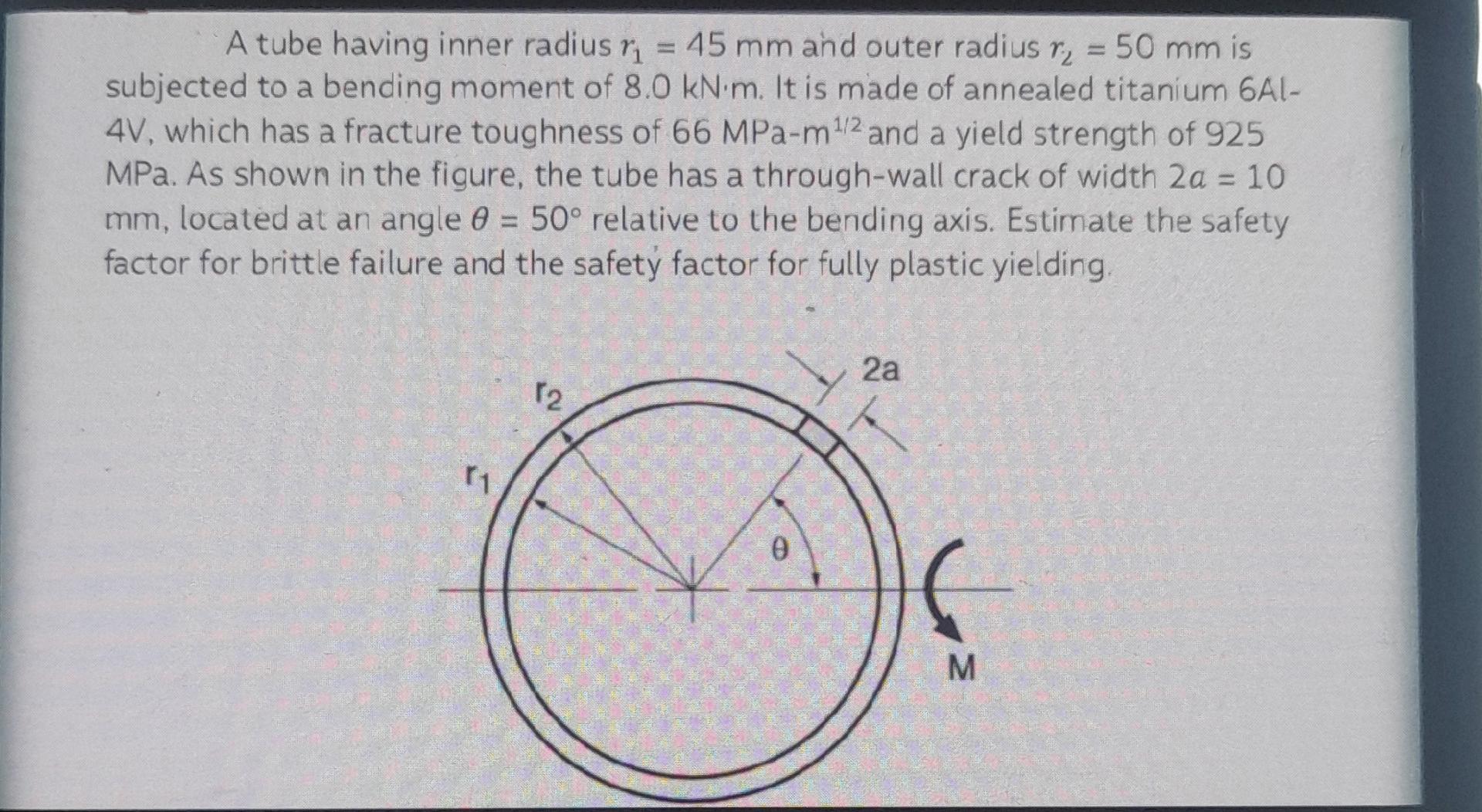 Solved A tube having inner radius r1=45 mm and outer radius | Chegg.com