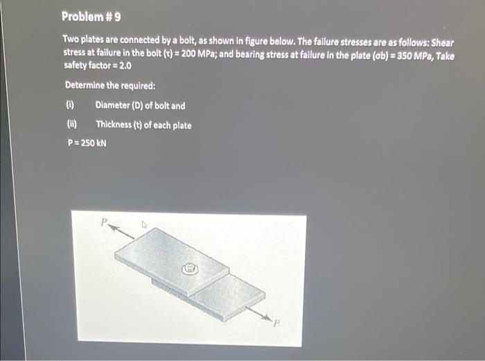 Solved Problem #9 Two plates are connected by a bolt, as | Chegg.com
