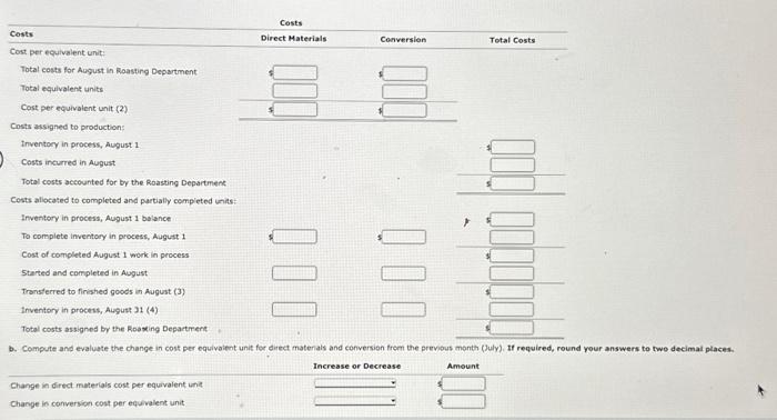 Solved Merning Erew Ceffee Company Cast of Dreduction | Chegg.com