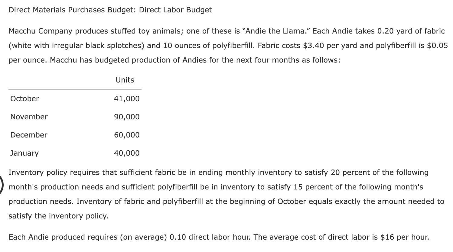 Solved Direct Materials Purchases Budget: Direct Labor | Chegg.com