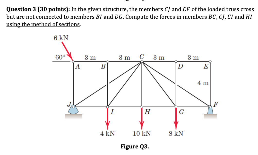 Solved Question 3 (30 ﻿points): In the given structure, the | Chegg.com