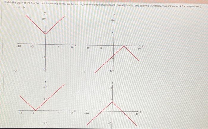Solved Sketch the graph of the function, not by plotting | Chegg.com