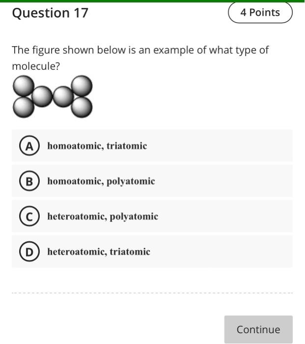Solved Question 17 The figure shown below is an example of | Chegg.com