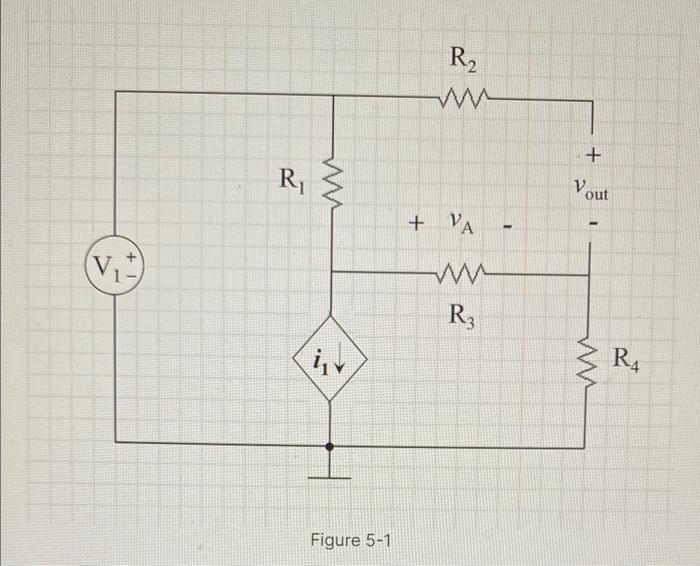 Solved Figure 5-1The VCCS (voltage controlled current | Chegg.com