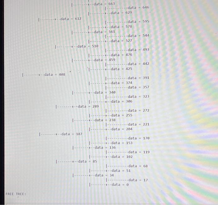 Solved Suppose you wanted to take a sorted array A and build | Chegg.com