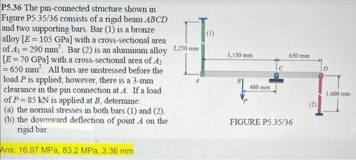 Solved P5 36 The Pin Connected Structure Shown In Figure