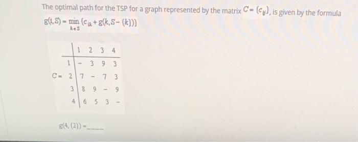 Solved The optimal path for the TSP for a graph represented | Chegg.com