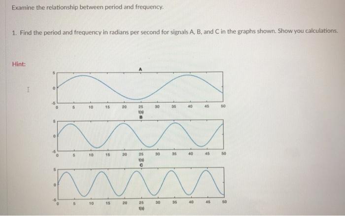 Solved Examine the relationship between period and | Chegg.com