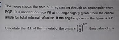 Solved The figure shows the path of a ray passing through an | Chegg.com