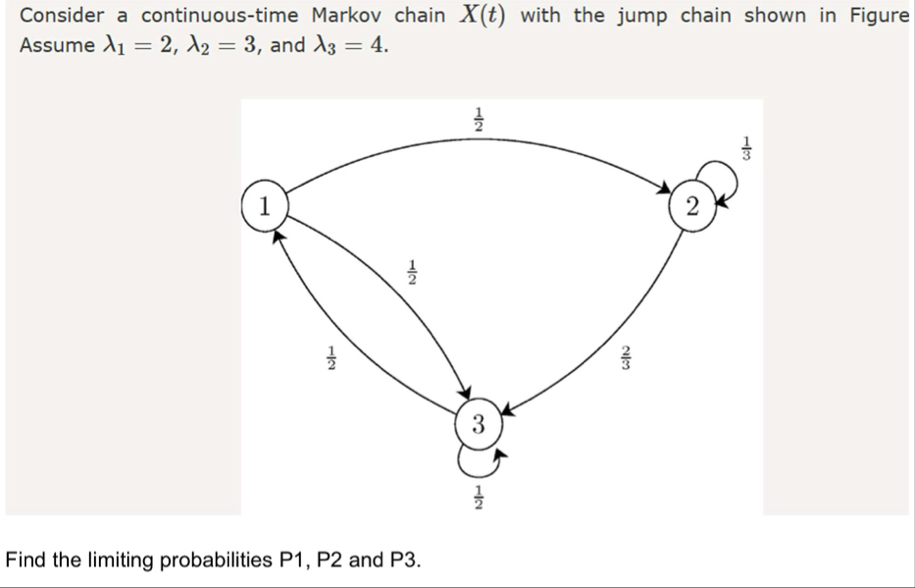 Solved Consider a continuous-time Markov chain x(t) ﻿with | Chegg.com