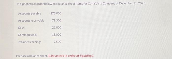 Solved In alphabetical order below are balance sheet items | Chegg.com