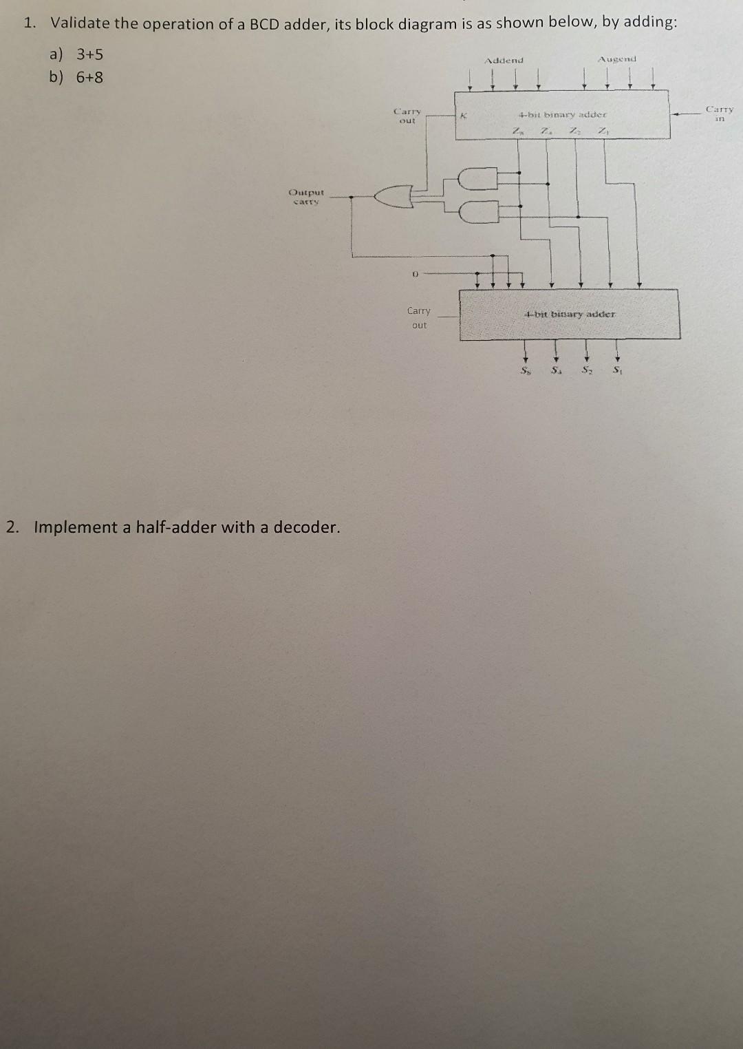Solved 1. Validate the operation of a BCD adder, its block | Chegg.com