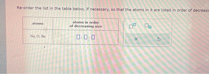 Solved Re-order the list in the table below, if necessary, | Chegg.com