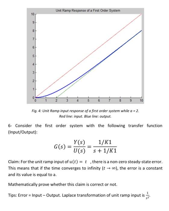 Solved Unit Ramp Response of a First Order System 10 9 9 8 7 | Chegg.com
