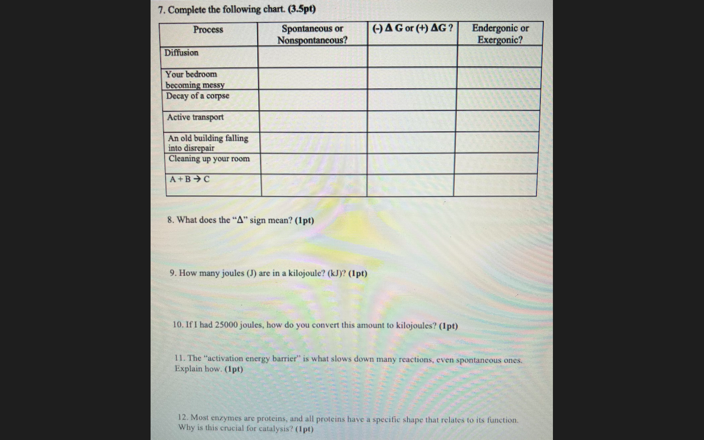 Solved Complete the following chart. (3.5pt)What does the | Chegg.com