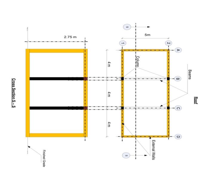 Calculate the factored compressive load applied on | Chegg.com