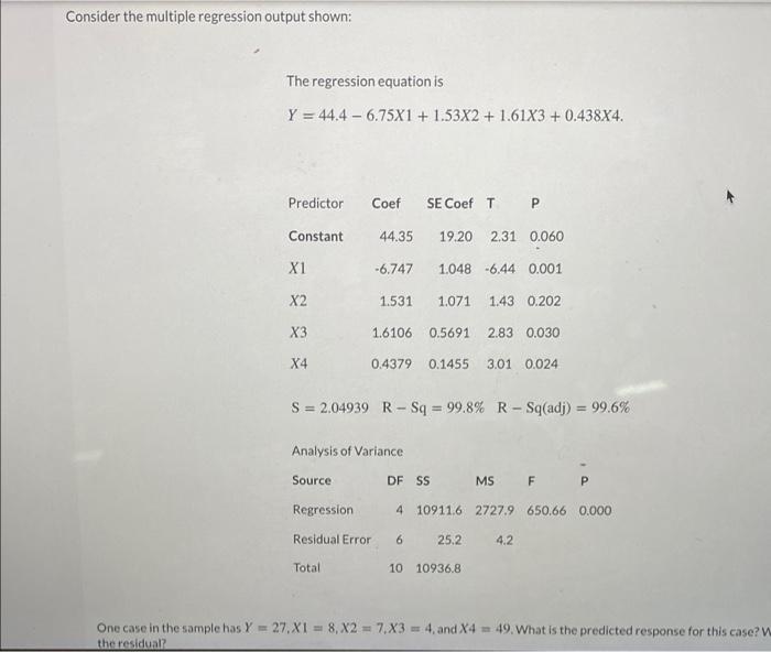 Solved Consider the multiple regression output shown: The | Chegg.com