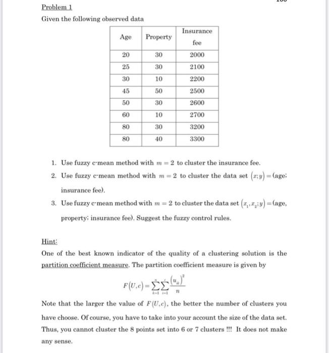 Solved Problem 1 Given the following observed data 1. Use | Chegg.com