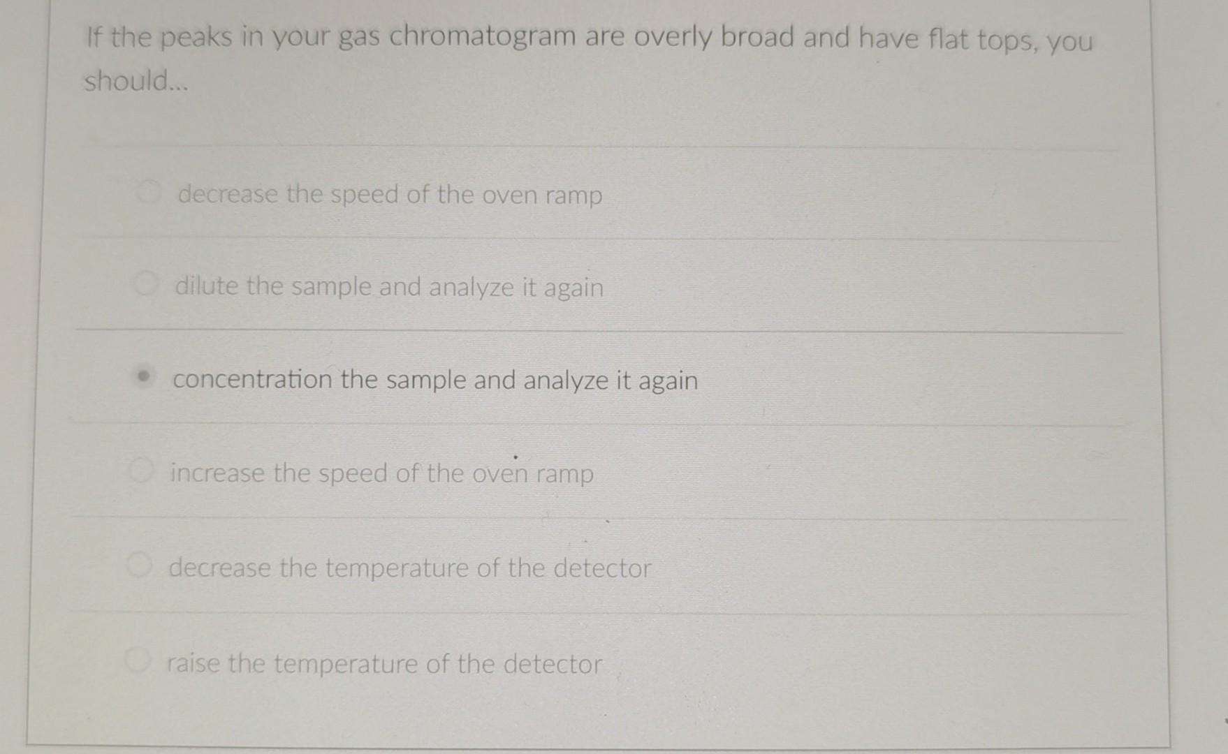 Solved If the peaks in your gas chromatogram are overly | Chegg.com