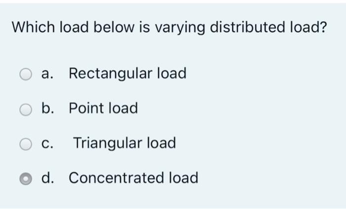 Solved Which load below is varying distributed load? a. | Chegg.com