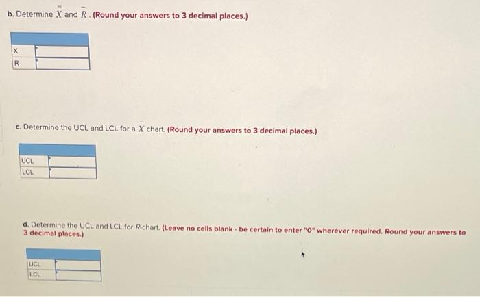 Solved Resistors for electronic circuits are manufactured on | Chegg.com