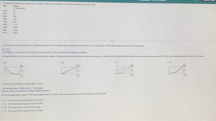 Solved The table below shows the average annual salary (in | Chegg.com
